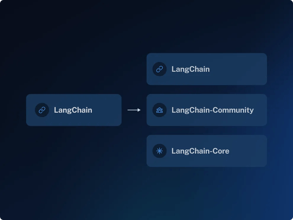 LangChain0.1 ざっくり確認