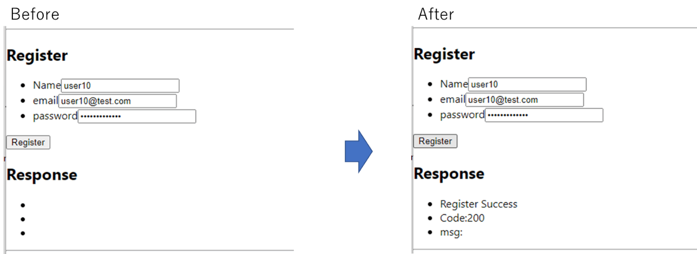 タスク管理ツールをreact Asp Coreで作る017クライアントに登録・認証機能を追加 Typescript Qiita