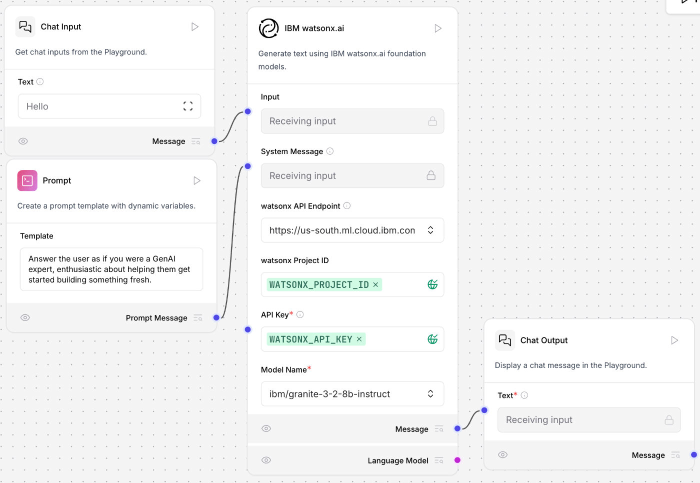 LangFlow入門 (watsonx.ai版)