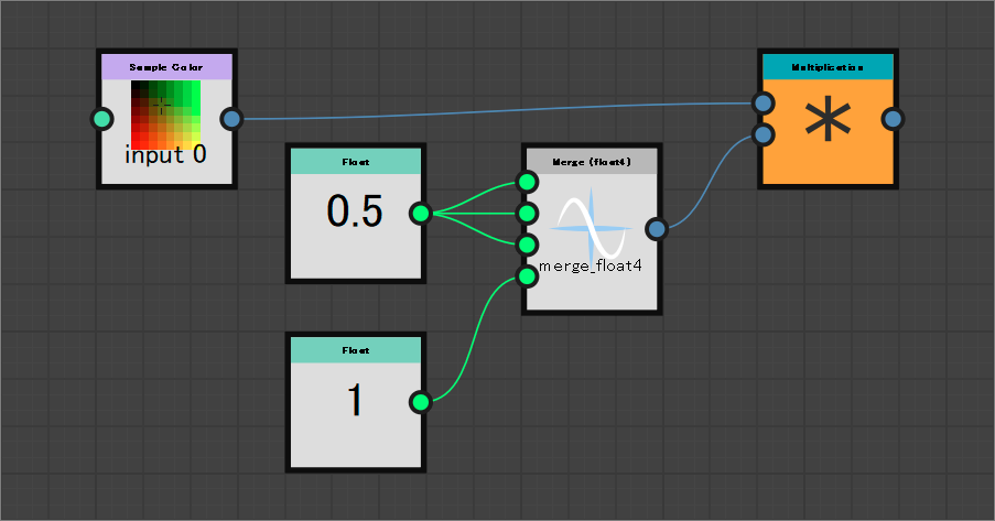 作例3：取得した色を加工する｜Pixel Processor 入門 for Substance Designer
