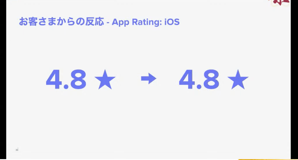 React Native Matsuri 2022