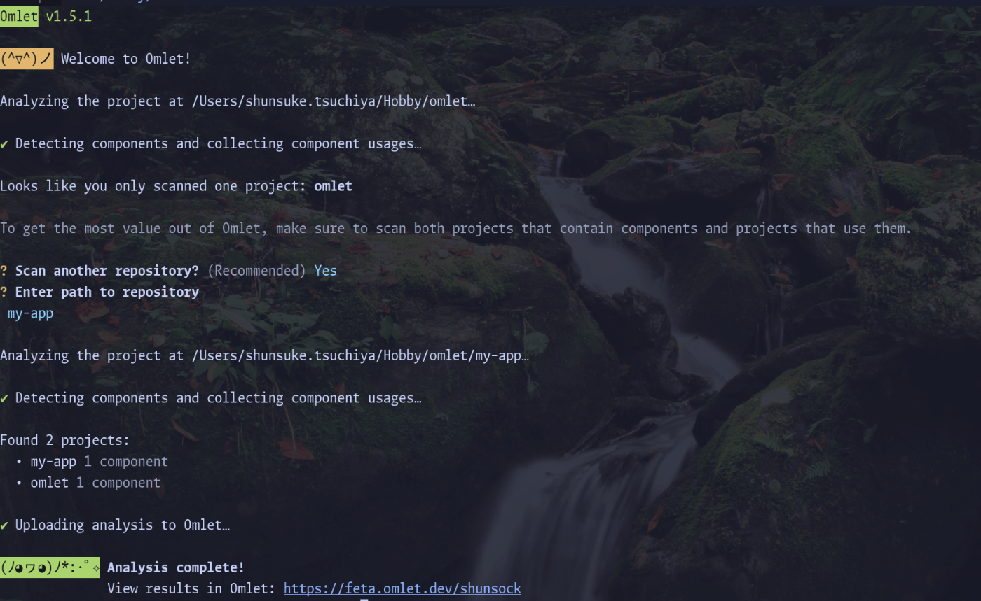 react componentの解析ツールomlet