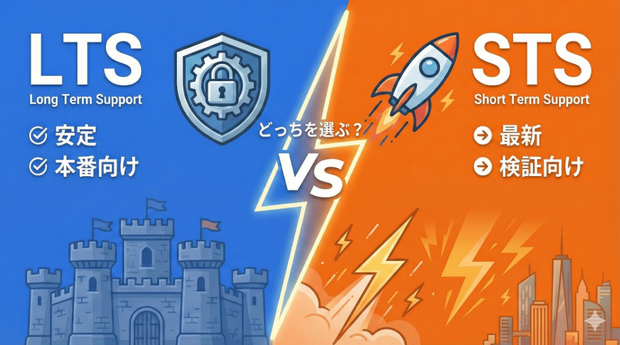 【図解】LTS と STS、どちらを選ぶべき？Node.js・Python・PHP・Ruby・Java 比較