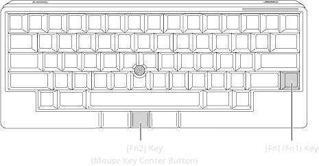 HHKB Studio Cheat sheet