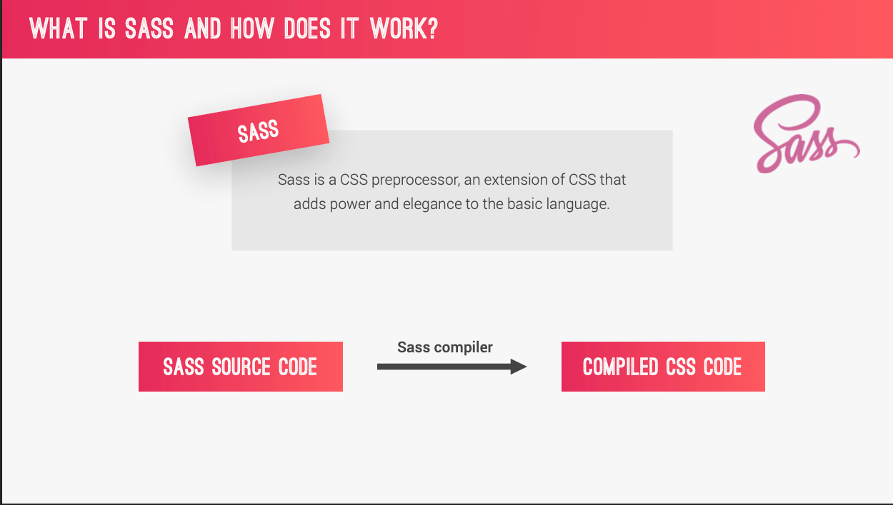 【Udemy(CSS / Sass) : SassとNPM