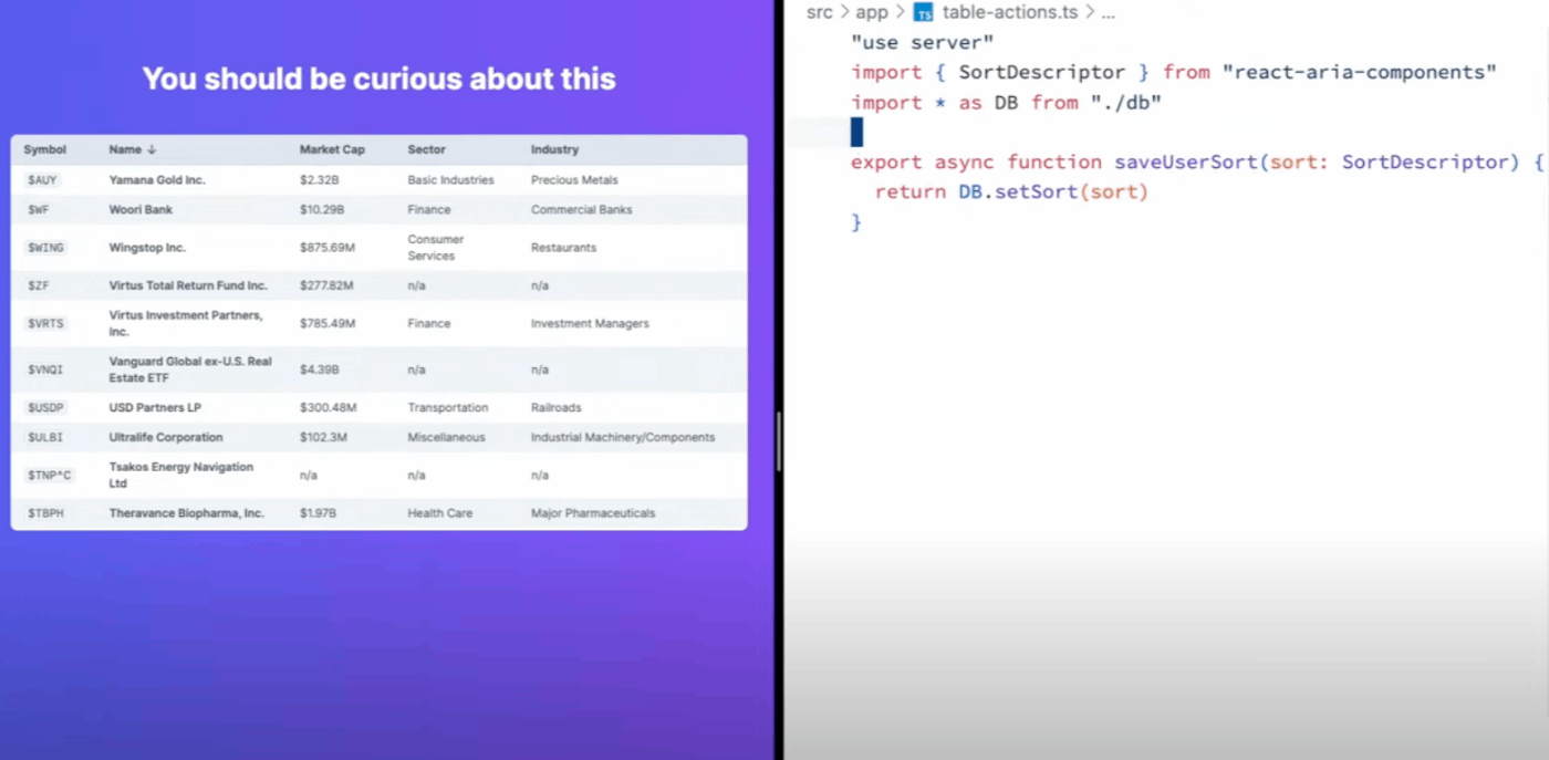 Ryan Florence の "Mind The Gap" を見る