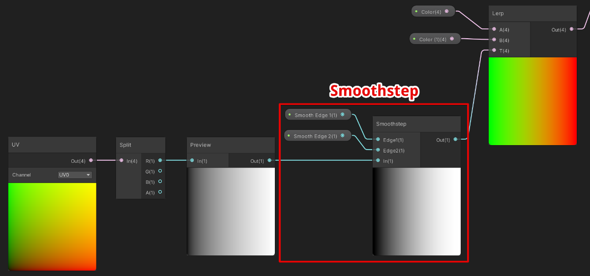 🍍 HPゲージのグラデーション【uGUI】｜Unity ShaderGraph CookBook vol.1【ShaderGraph 入門】