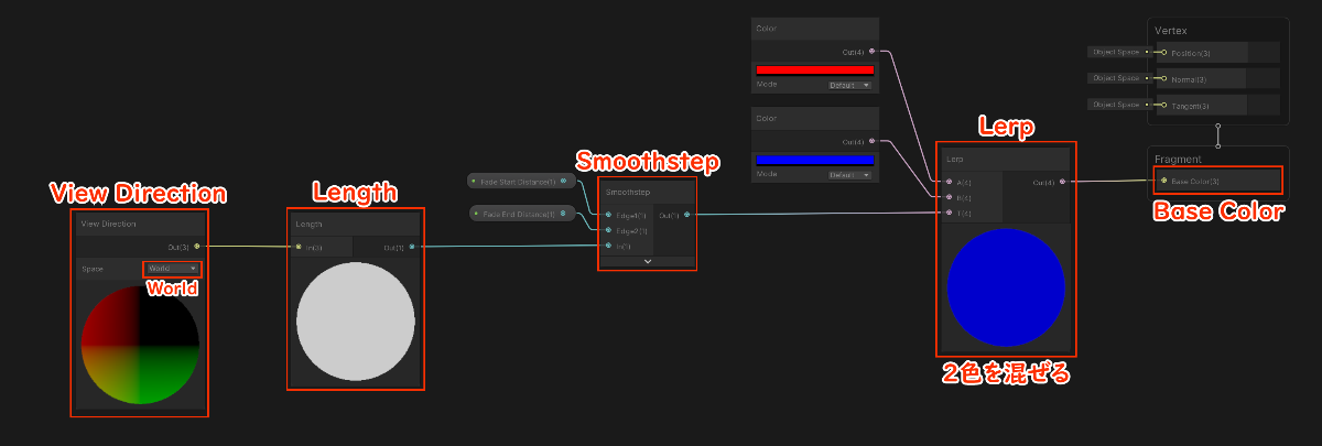 🍇 ParticleSystemとの連携(カメラ距離)｜Unity ShaderGraph CookBook vol.1【ShaderGraph 入門】