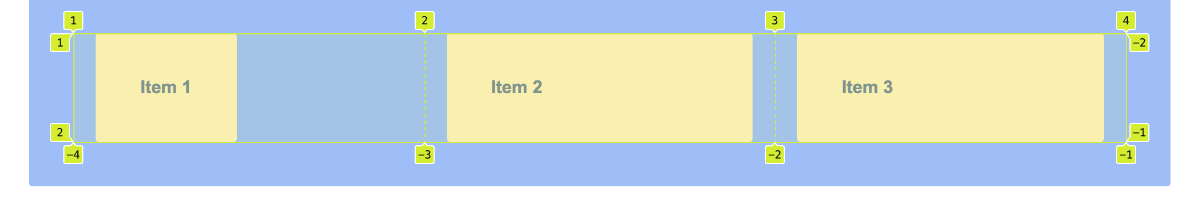 justify-self｜マークアップ言語シリーズ: Lesson 6 CSSグリッドレイアウト