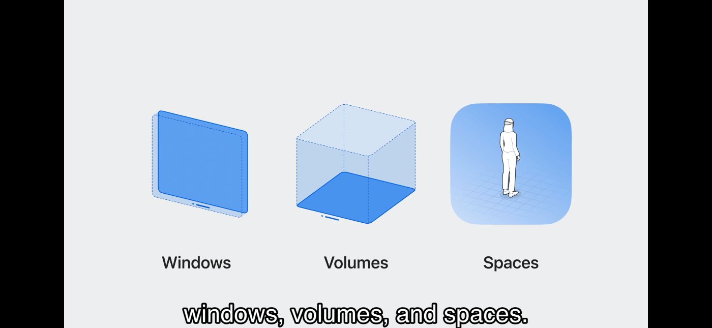 VisionOSでSwiftUIゼロから勉強する