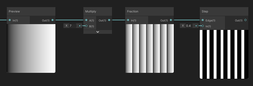 🍎 UVノード｜Unity ShaderGraph CookBook vol.1【ShaderGraph 入門】