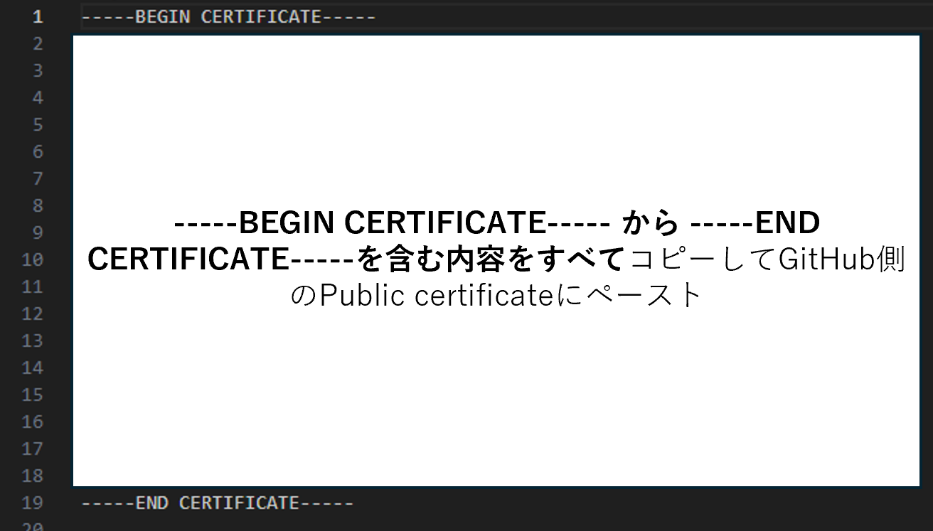 GitHub EnterpriseのOkta連携