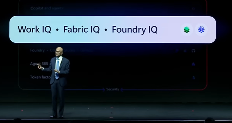 Satya による Keynote: Leading in the New Age of AI