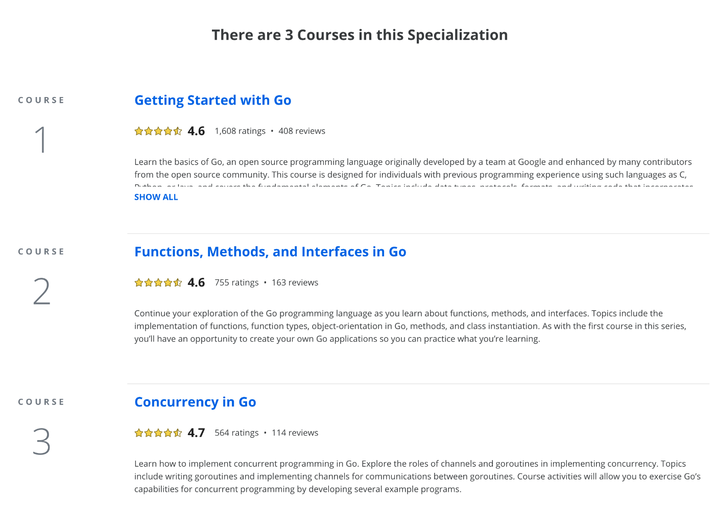 【Coursera】Programming with Google Go Specialization を修了しました 【Coursera】Programming with Google Go Specialization を修了しました