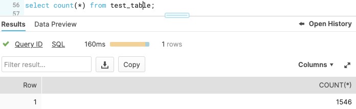 Snowflake COPY INTO FROM Stage INSERT INTO SELECT FROM Stage 
