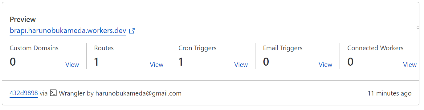 Cloudflare Workers Browser Rendering API (Open Beta)を試す