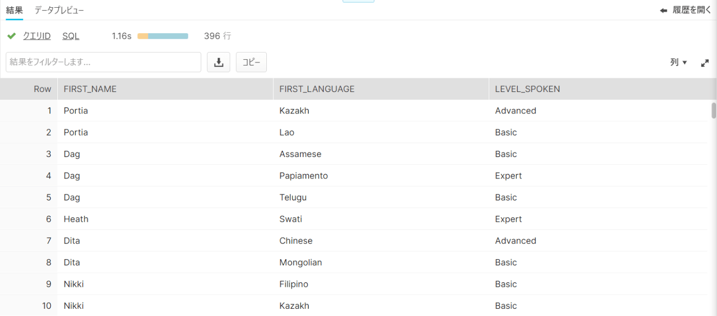 Snowflake JSONデータのロードについて その③