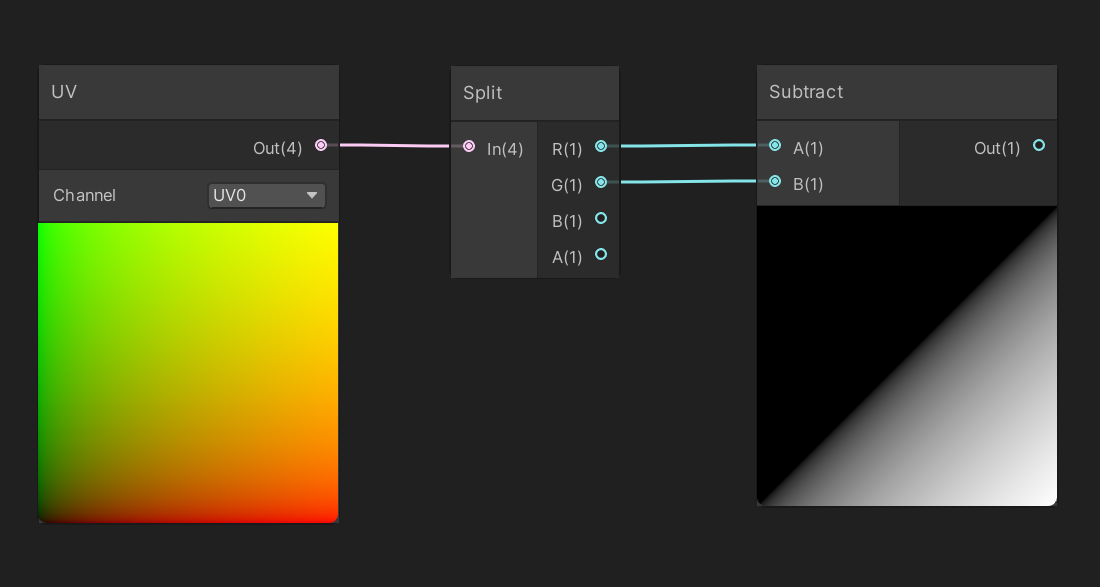 🍍 矢印模様 (LineRenderer)｜Unity ShaderGraph CookBook vol.1【ShaderGraph 入門】