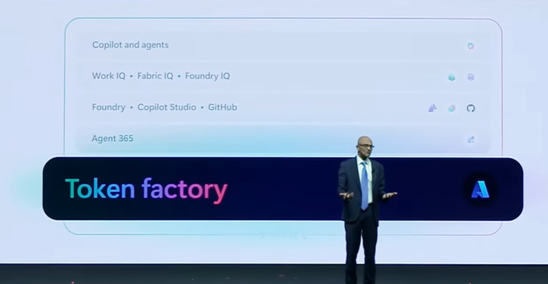 Satya による Keynote: Leading in the New Age of AI