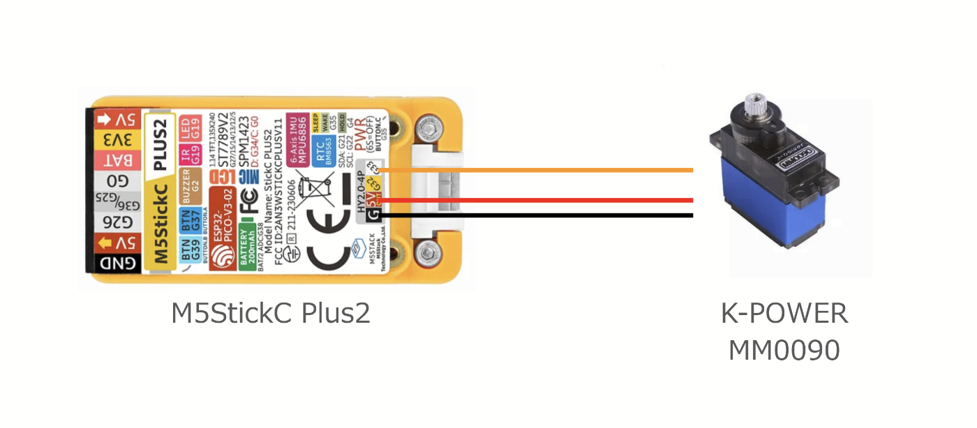 M5StickC Plus2でブザーとサーボを併用する際の注意事項