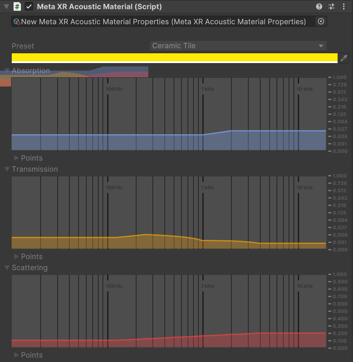 Meta XR Audio SDKを試す