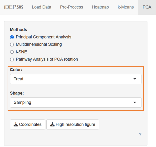 PCA MDS tSNEでサンプル間のばらつきを可視化｜RNAseq解析ワークフロー"iDEP"を解読