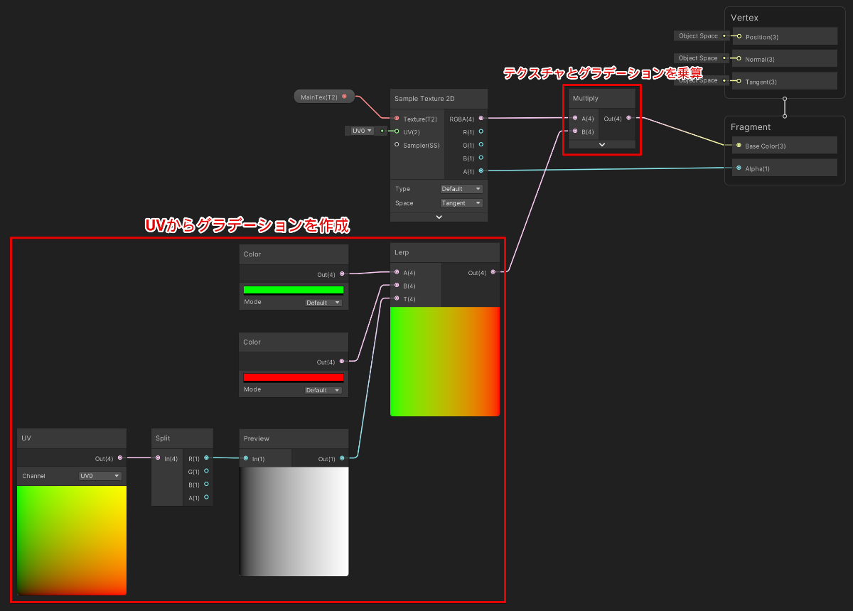🍍 HPゲージのグラデーション【uGUI】｜Unity ShaderGraph CookBook vol.1【ShaderGraph 入門】
