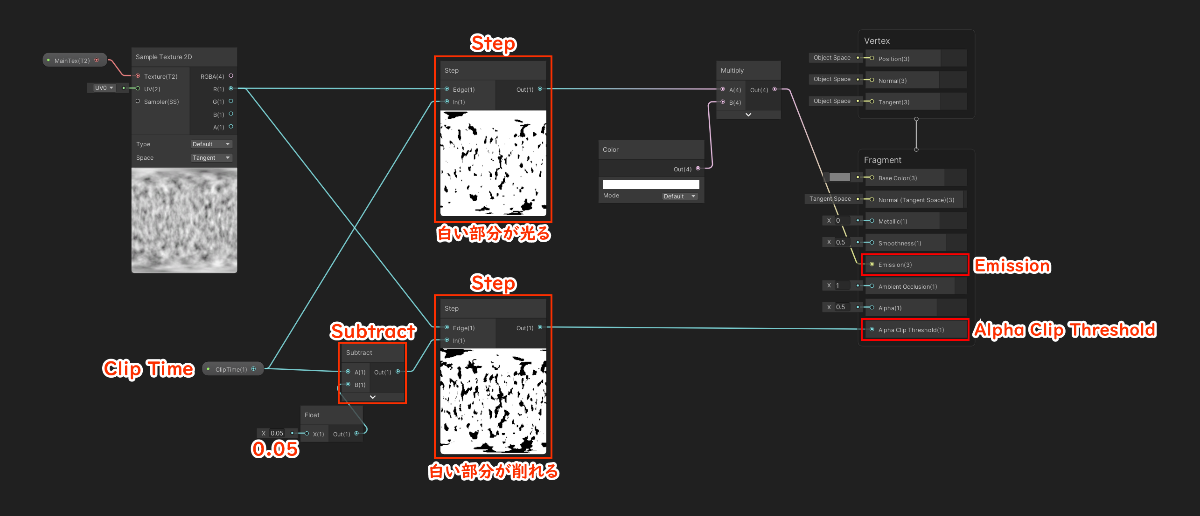 🍍 ディゾルブ表現｜Unity ShaderGraph CookBook vol.1【ShaderGraph 入門】