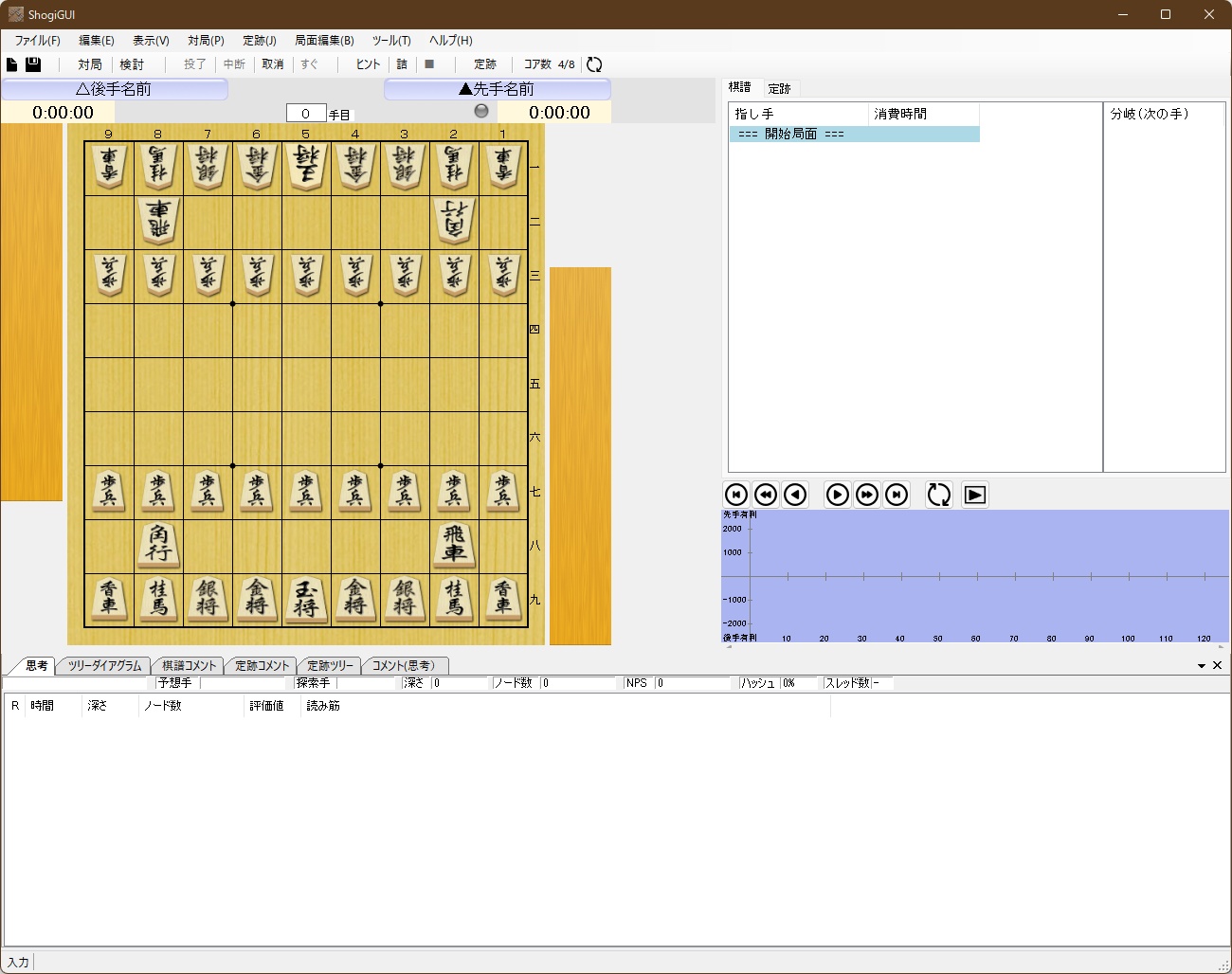 ShogiGUIのインストール｜Windows11ノートPCで水匠4とdlshogiで検討させながら将棋観戦するまで