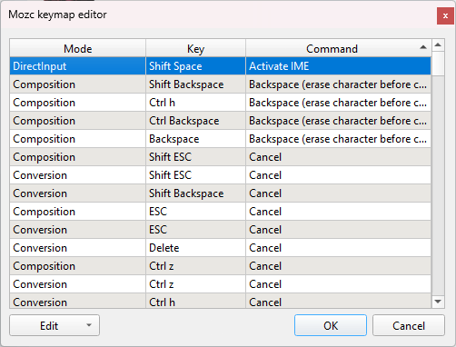 ManjaroでMozcを使っていて変換のクセが気に入ったのでwindowsにも入れた
