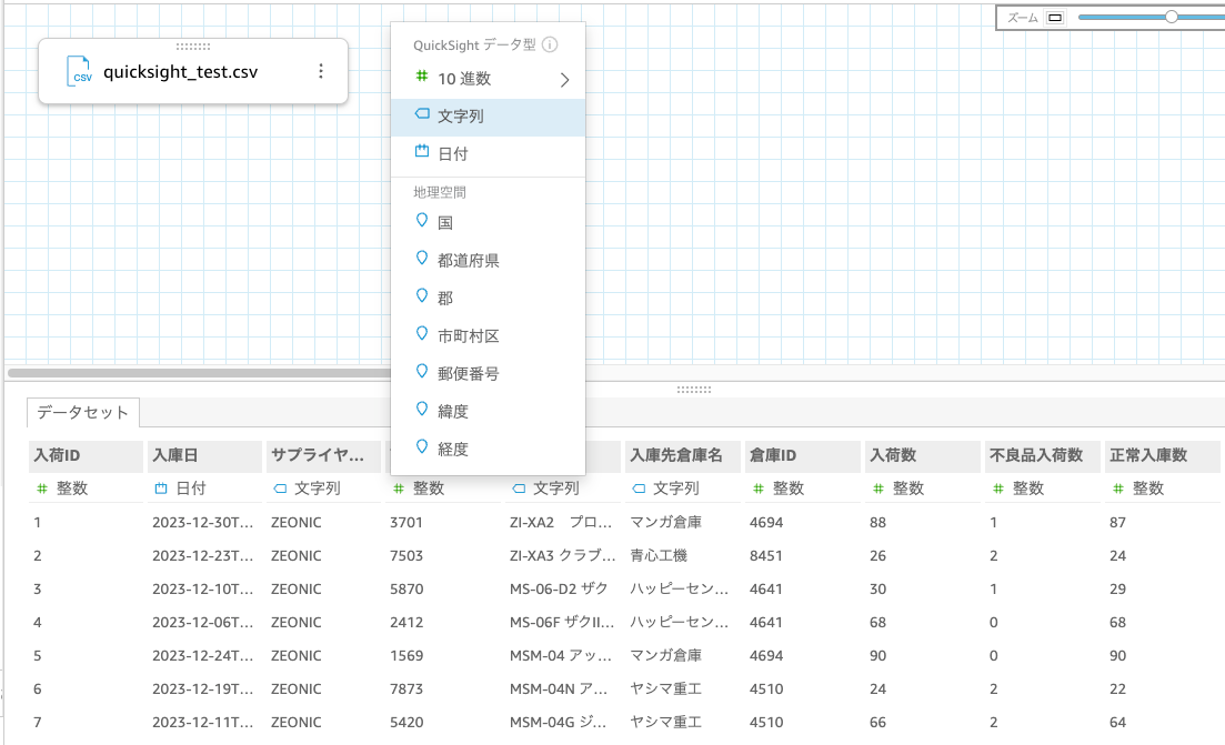 AWS QuickSightでデータを視覚化しよう