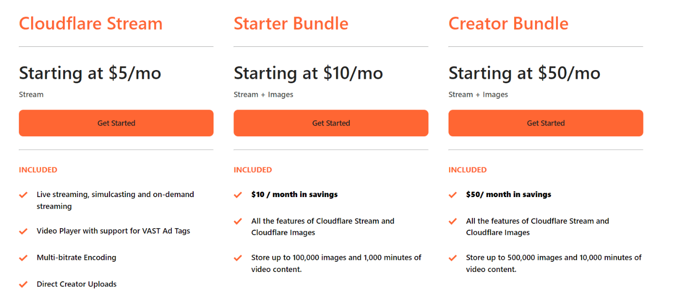 Cloudflare Stream その1 MP4ファイルのオンデマンド配信