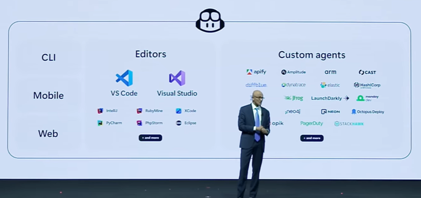 Satya による Keynote: Leading in the New Age of AI
