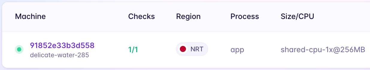 Fly.io で Remix Prisma SQLite 1台構成の既存アプリを LiteFS を導入してオートスケール可能にさせる