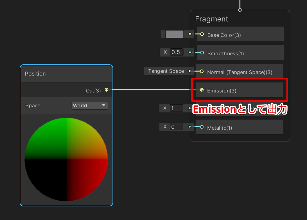 🍍 3Dスキャンライン表現｜Unity ShaderGraph CookBook vol.1【ShaderGraph 入門】