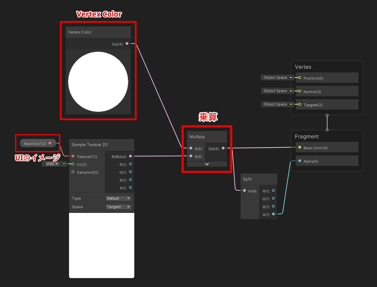 🍇 UI向けのシェーダーグラフの作り方【uGUI】｜Unity ShaderGraph CookBook vol.1【ShaderGraph 入門】