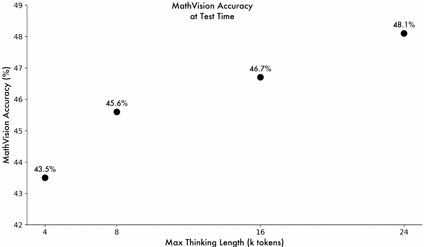 QVQ-Max公式ブログ日本語まとめ