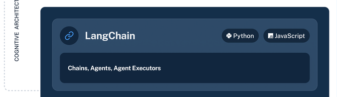 LangChain0.1 ざっくり確認