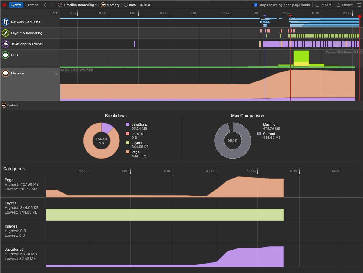 Three.js Performance Tuning