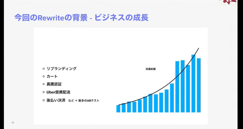 React Native Matsuri 2022