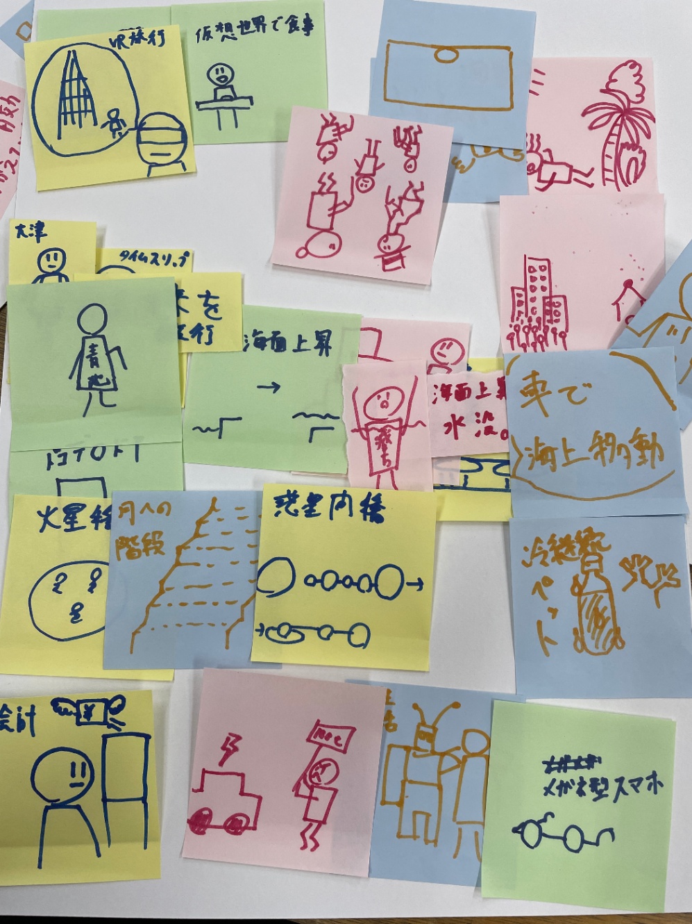 enPiT UCDワークショップに参加