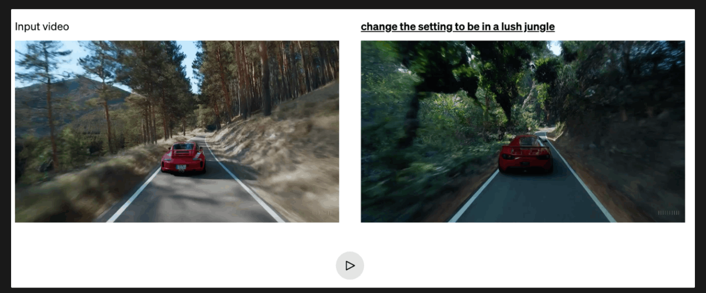 OpenAI sora technical report まとめ