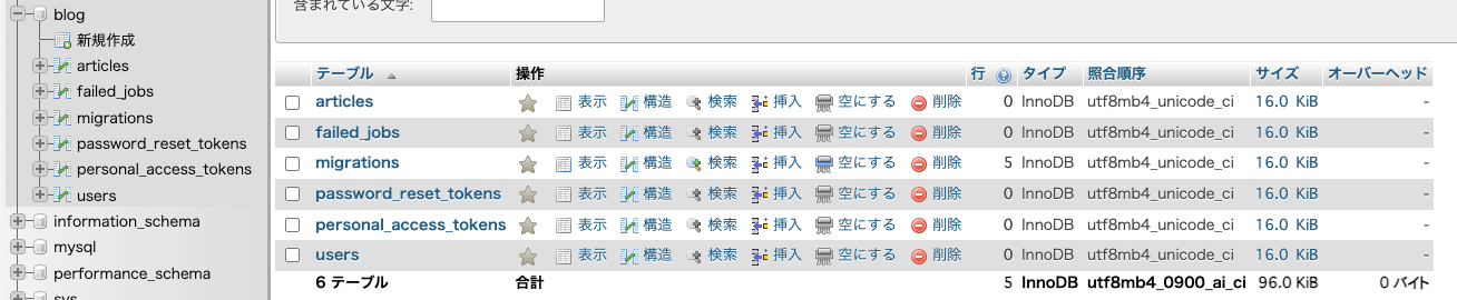 久しぶりにlaravelでブログを作ってみる 6825