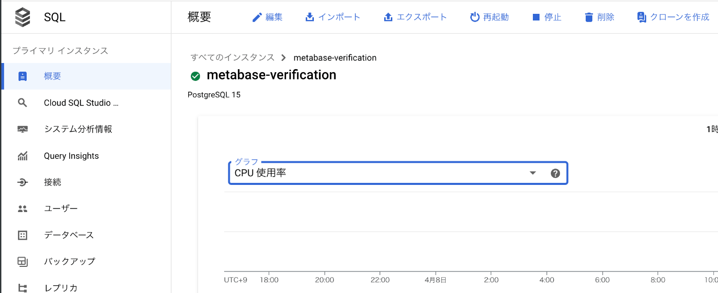 Cloud Run で Metabase を起動してみた