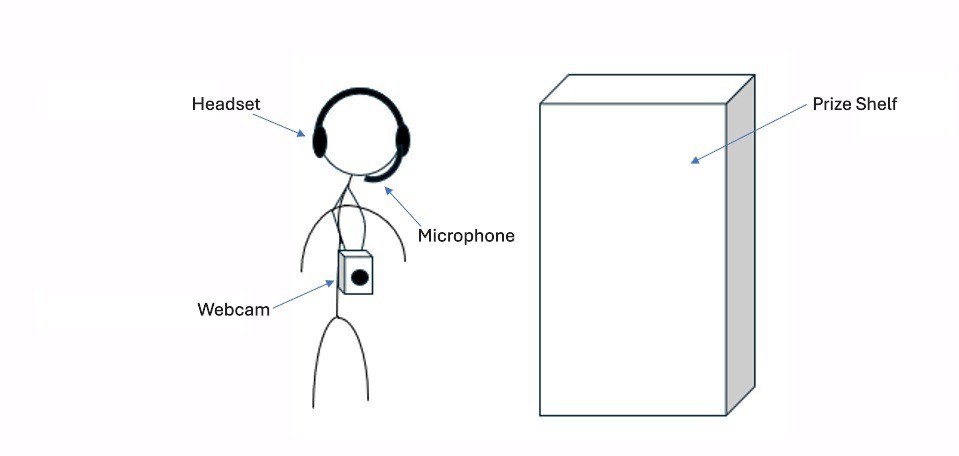 Shopping Assistance for Visually Impaired People Using Edge AI