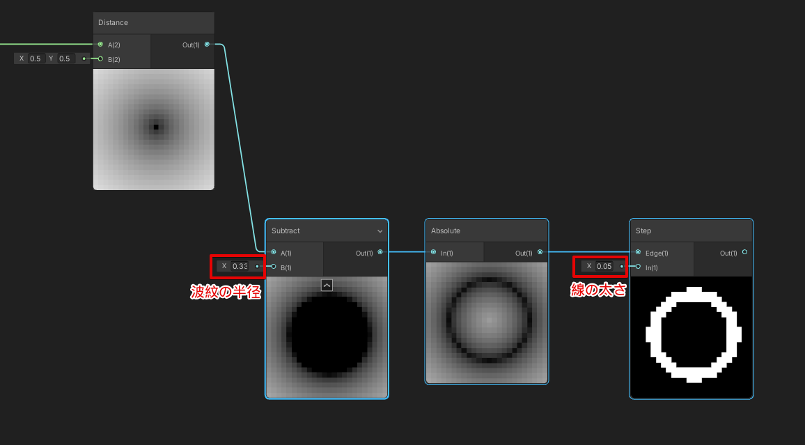 🍎 Posterizeノード｜Unity ShaderGraph CookBook vol.1【ShaderGraph 入門】