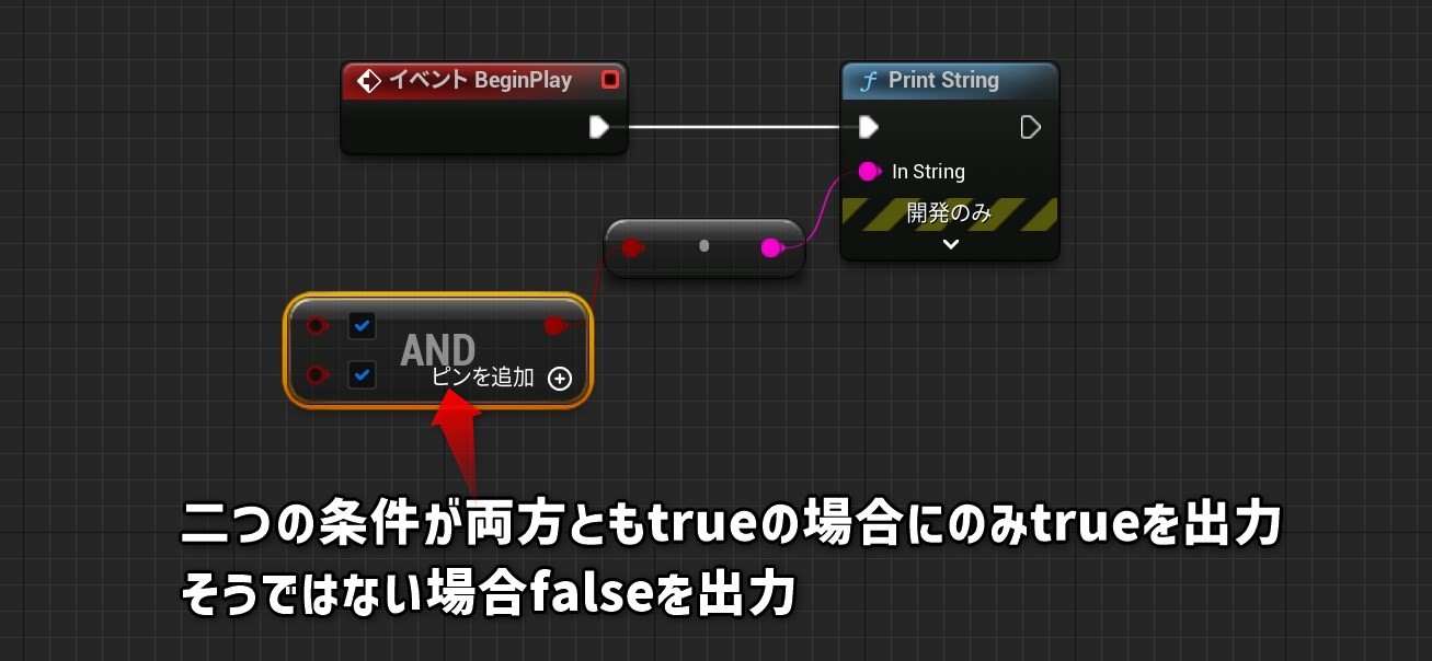 📰基本的なノード一覧(処理分岐と比較) [UE5入門 #4-25]