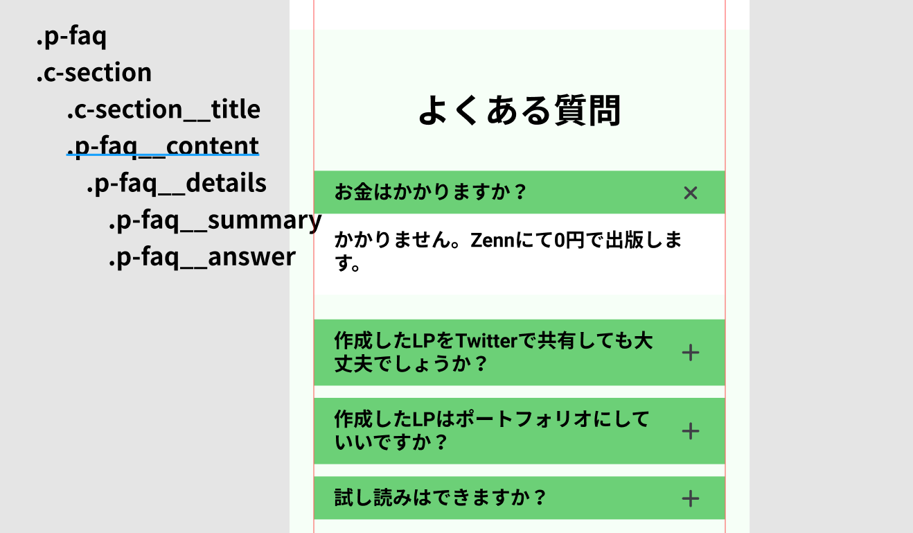 Figmaファイルからページの構成を考える｜【Dart Sass対応】LPをつくって学ぶSass×FLOCSS