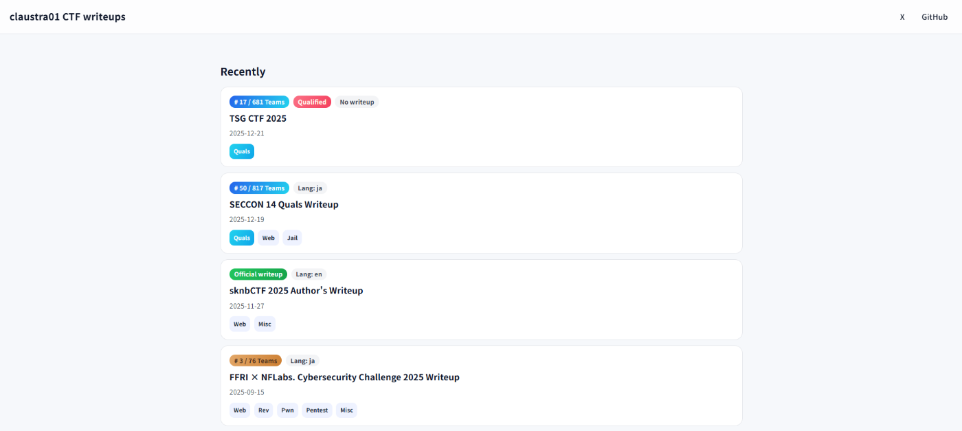 目的特化の自前ブログ(CTF writeup)を一日で作ってみた [writeup引っ越しました]