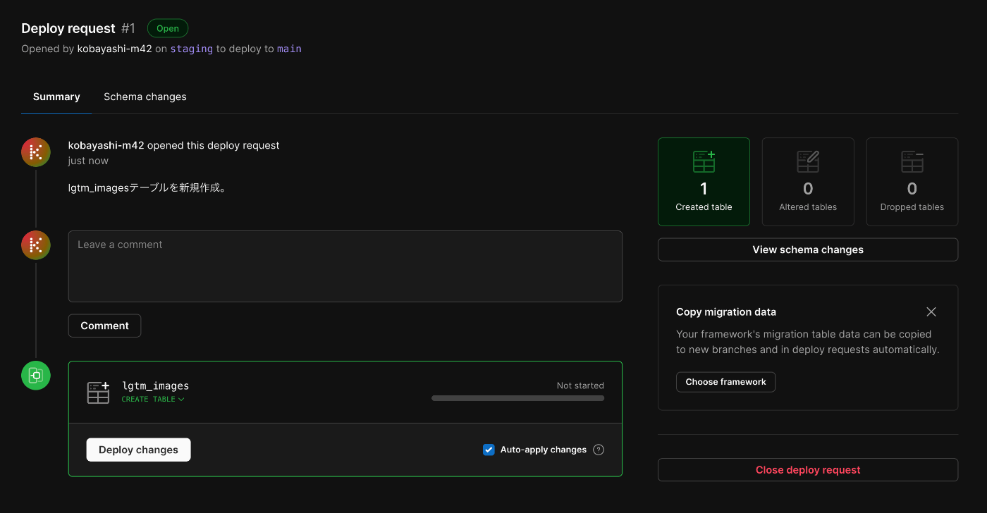 PlanetScaleに入門する